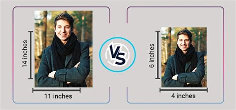 How Big Is A 4x6 Photo From Pixels To Inches