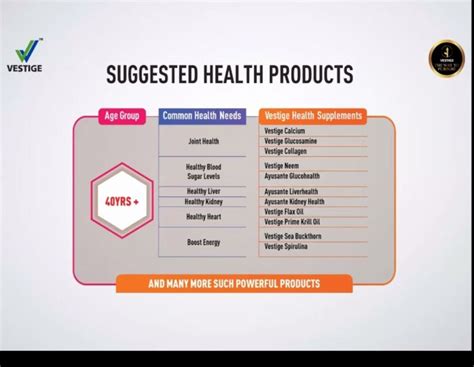 Rama Nand Mishra Posted On Linkedin