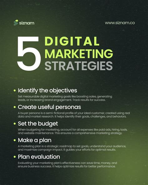 Siznam And Co Llc On Linkedin Digitalmarketing Businessgrowth