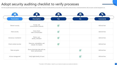 Adopt Security Auditing Checklist Securing Blockchain Transactions A