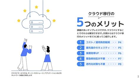 オンプレミスサーバーからクラウド移行のメリットと注意点 株式会社電算システム