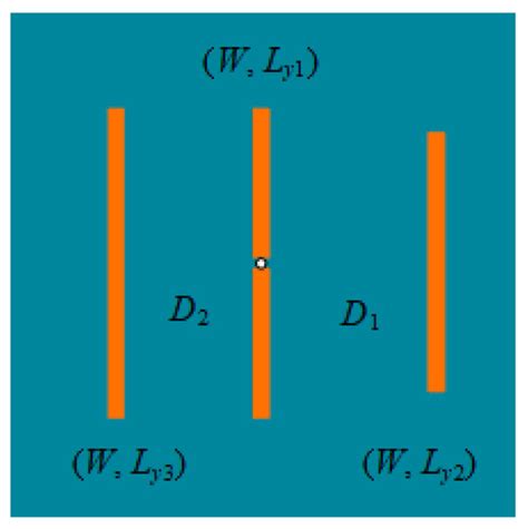 Electronics Special Issue Antennas And Propagation Aspects For Emerging Wireless