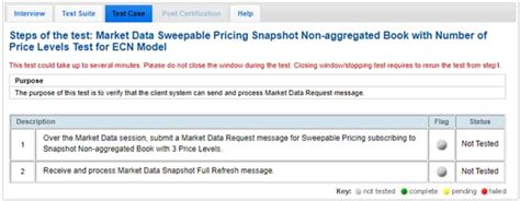 Market Data Sweepable Pricing Snapshot Non Aggregated Book Tests