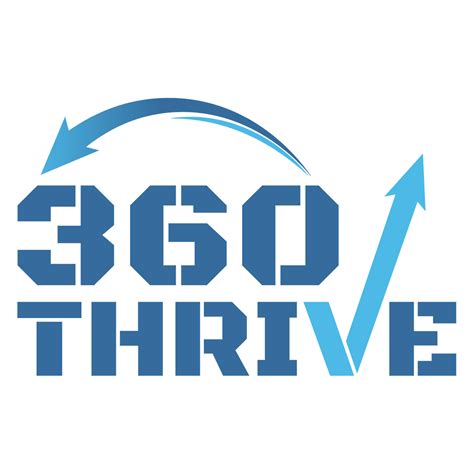 Home 360 Thrive A Marketing Agency In Dubai