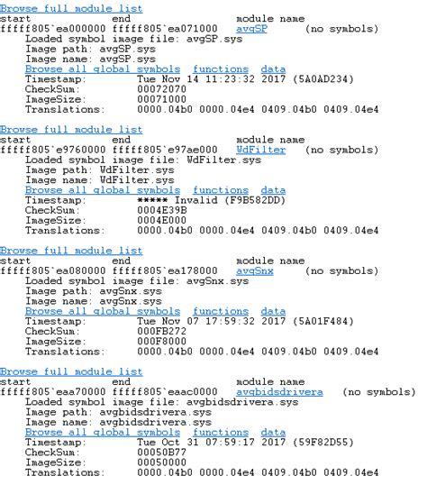 Windows Anti Debug Techniques Openprocess Filtering Xpn Infosec Blog