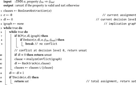 Figure From A DPLL T Framework For Verifying Deep Neural Networks Semantic Scholar