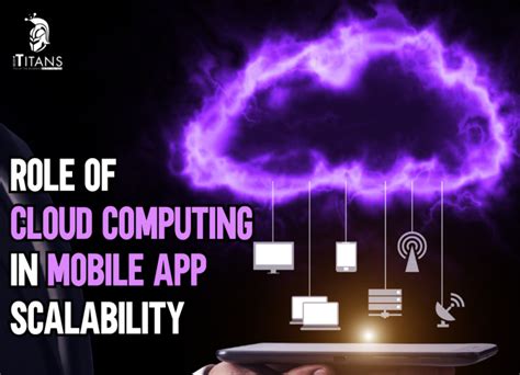 Role Of Cloud Computing In Mobile App Scalability
