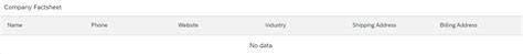 Create An SAP Fiori App Consuming HubSpot Data Issue 5924 Sap