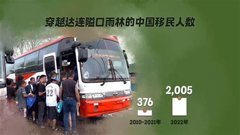 巴拿马雨林中国走线客的新长征