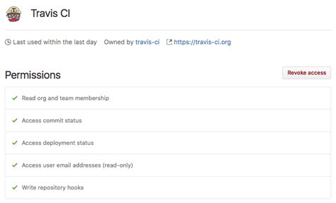 Listing Authorizations Oauth Simplified