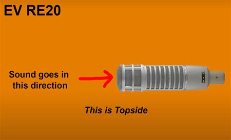 7 Mic Placement Rules Podcasters Need To Know Podcast Tech