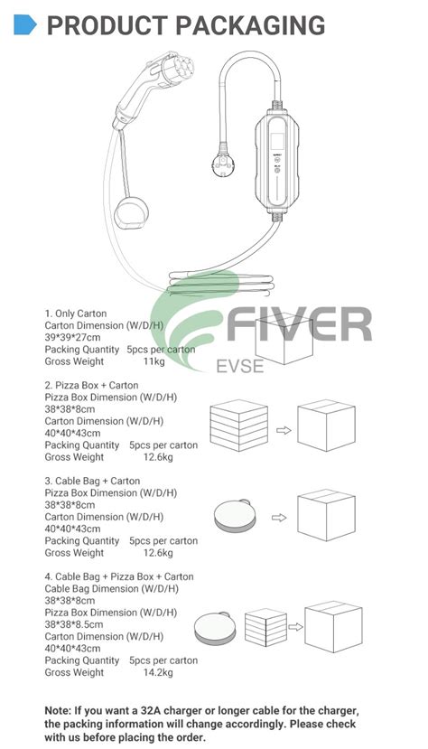 Factory OEM A A Portable Home EV Charger Custom Make KW KW KW Portable EVSE With GBT