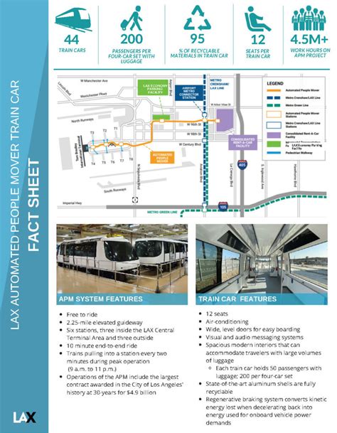 Lax Automated Rail System Nears Completion What Travelers Can Expect
