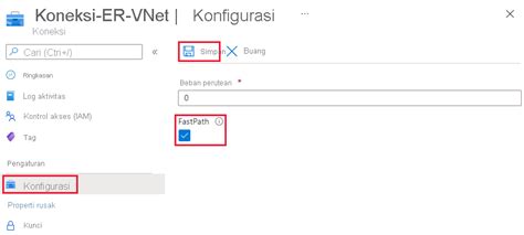 Menautkan Jaringan Virtual Ke Sirkuit Expressroute Portal Azure Microsoft Learn
