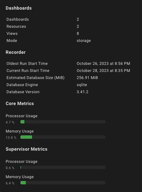 Home Assistant Update Osmanagerupdate Blocked From Execution Killing