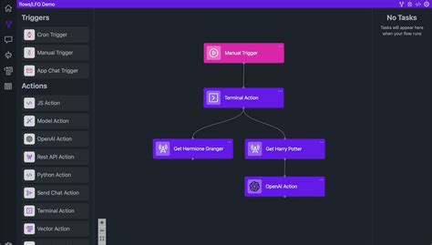 Github Tryanything Ai Anything If Posthog Built Zapier Feature Complete Fullstack Ai