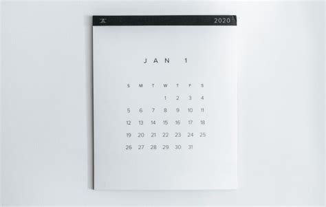 Das Data Table Package R Coding