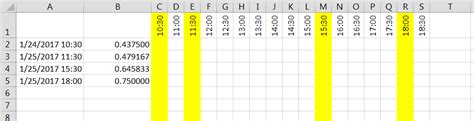 Microsoft Excel Filling In Timeline From Two Workbooks Super User
