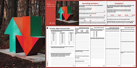 👉 Rounding Maximum And Minimum Values Teacher Made