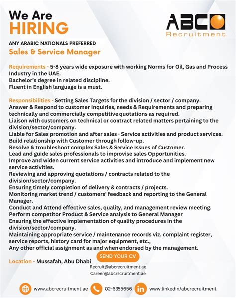 Jineesha Juno Swayam On Linkedin Hiring Immediately For The Below
