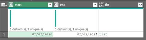 Power Query Generate List Of Dates With Interval Microsoft