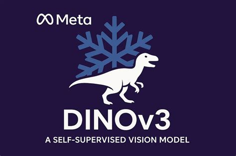 Codebase To Text Give Your Whole Code Project As Context To Large Language Models Medium