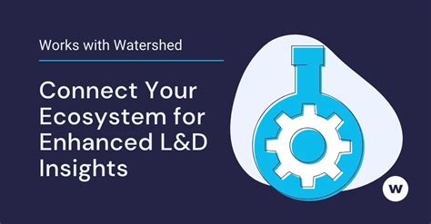 Works With Watershed Connect Your Ecosystem For Enhanced Landd Insights Watershed