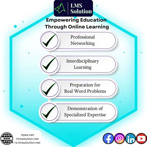 Lms Solution On Linkedin Onlinelearning Digitaleducation
