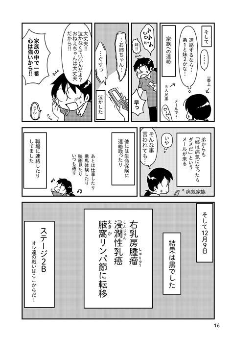 乳がんを告知されました。何を考え、何をしたらいいんだろう【乳癌日記 4】｜infoseekニュース