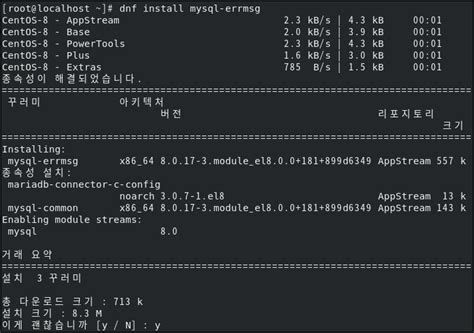 Linux Dnf