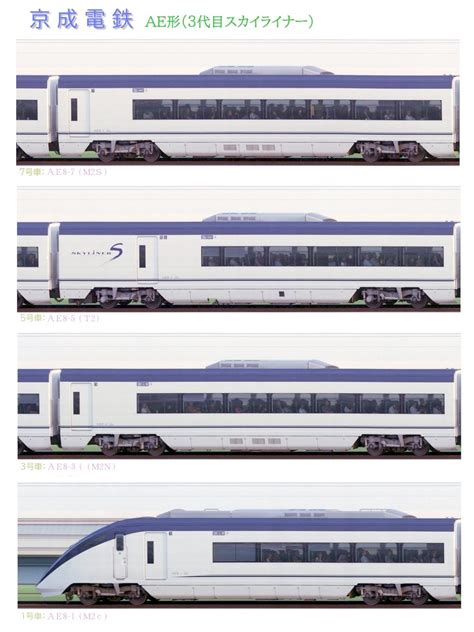 アイマン On Twitter 大手私鉄サイドビュー図鑑にならったスリット写真で、京成電鉄のae形電車（3代目スカライナー）です。成田