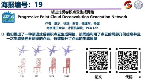 第一届中国三维视觉大会china3dv论文展示 csdn博客