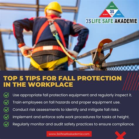 Workplacesafety Fallprotection Healthandsafety Safetytips 3slifesafeakademie