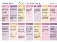 30 idées de Alexia challenge body challenge gratuit programme