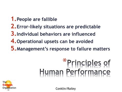Ppt Human Performance Powerpoint Presentation Free Download Id2328643