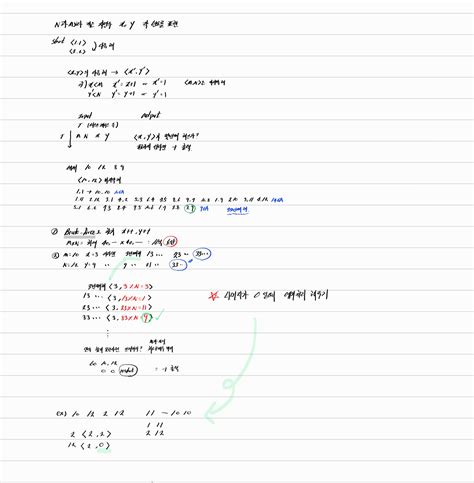 백준 6064번 카잉 달력 C Baekjoon 어제와 내일의 나 그 사이의 이야기