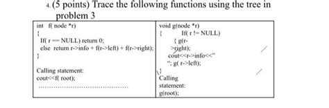 Solved 4 5 Points Trace The Following Functions Using The
