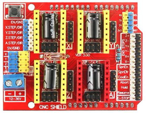 Question About The Usability Of The Arduino CNC Shield Motors