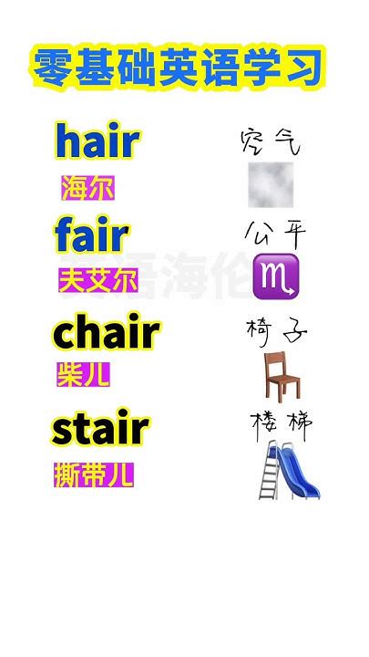 289 零基础英语学习 英语 老铁教育百科光合计划 Youtube