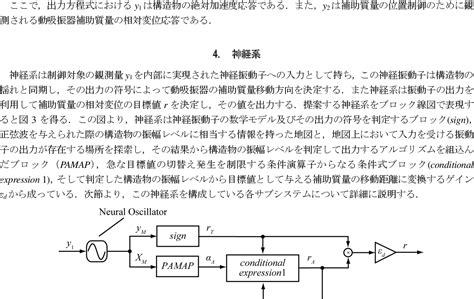 Figure 3 From Structural Vibration Control Using An Active Mass Damper Operated By A Combination