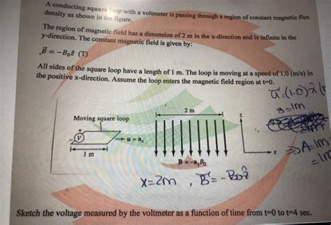 Solved A Conducting Square Loop With A Voltmeter Is Passing Chegg Com