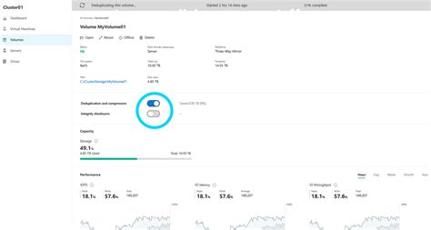 Azure Stack Hci Introduction To The Solution Francesco Molfese Blog