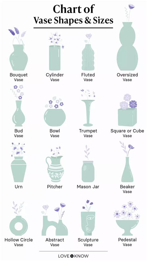 16 Vase Shapes How To Style Them Like A Pro LoveToKnow Vase