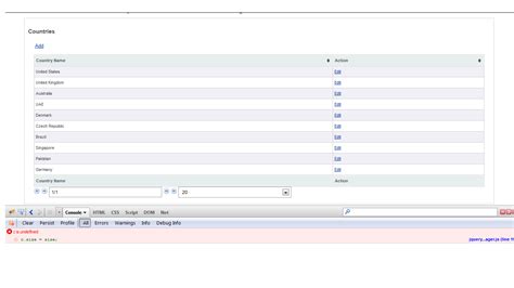 Jquery Tablesorter Not Work With Codeigniter Stack Overflow
