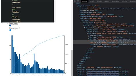 Python Selenium Output Different From Browser Cant Find Table Stack Overflow