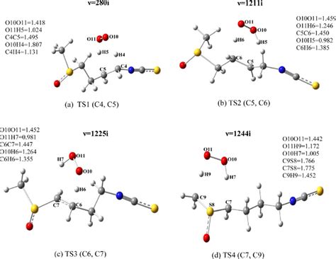 Optimized Geometries Of Transition States Ts1−ts4 Shown In A−d