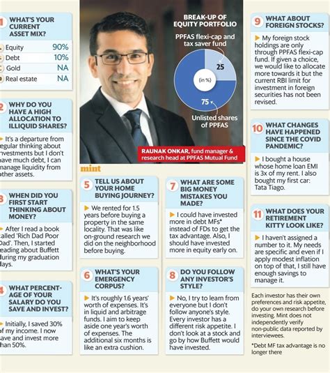 Sudarshan Bhandari Posted On Linkedin