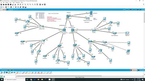 Aziz Ullah On Linkedin Configuration Of Dhcp Server Wireless Lan Controller Wlc For Access