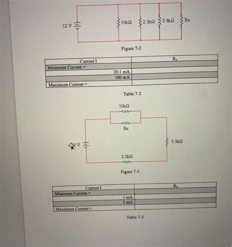 Solved 1 Calculate The Value Of The Unknown Resistor Rx In