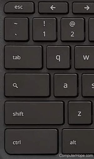 What Are Uppercase And Lowercase Characters In Keyboard